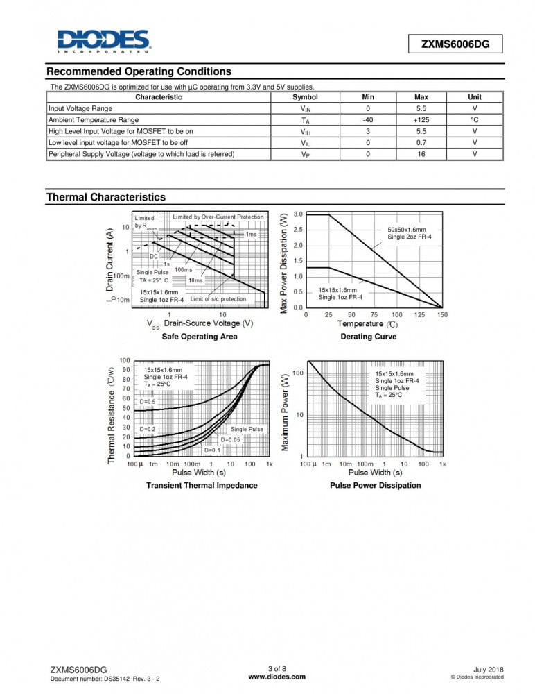ZXMS6006DGTA datasheet page 3