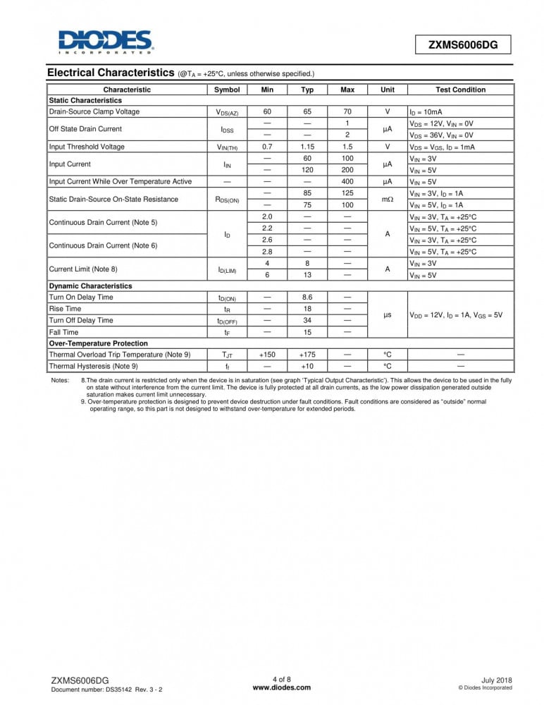 ZXMS6006DGTA datasheet page 4