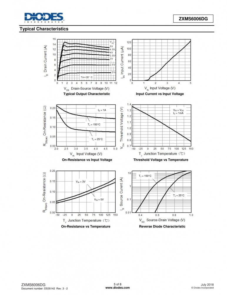 ZXMS6006DGTA datasheet page 5