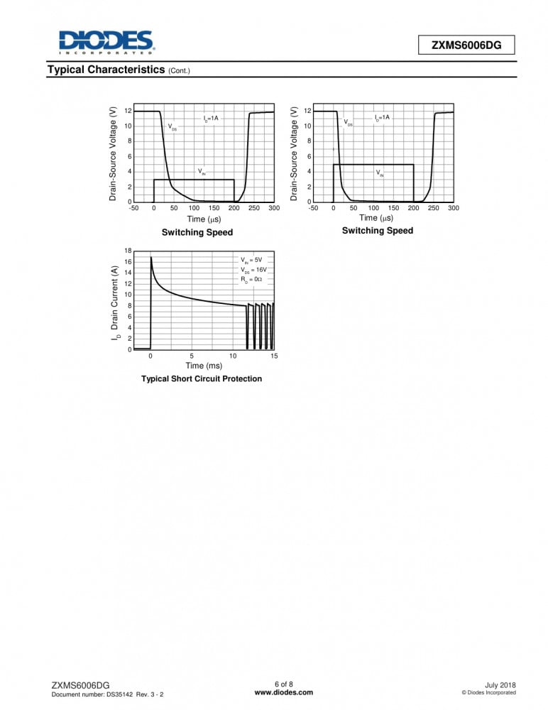 ZXMS6006DGTA datasheet page 6