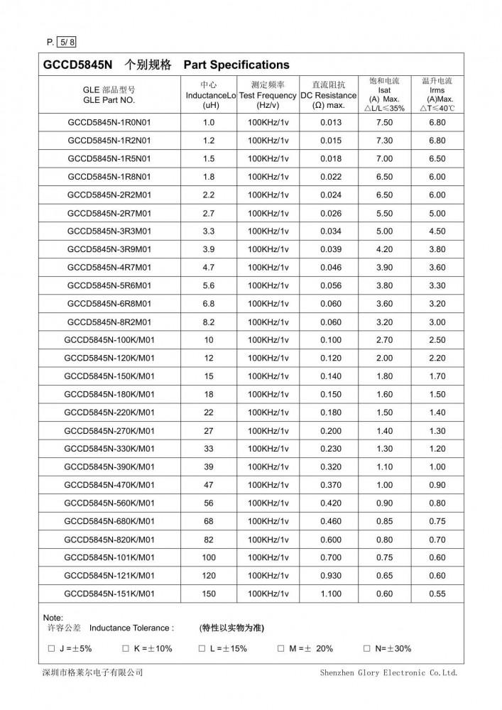 GCCD5845N specification page 5