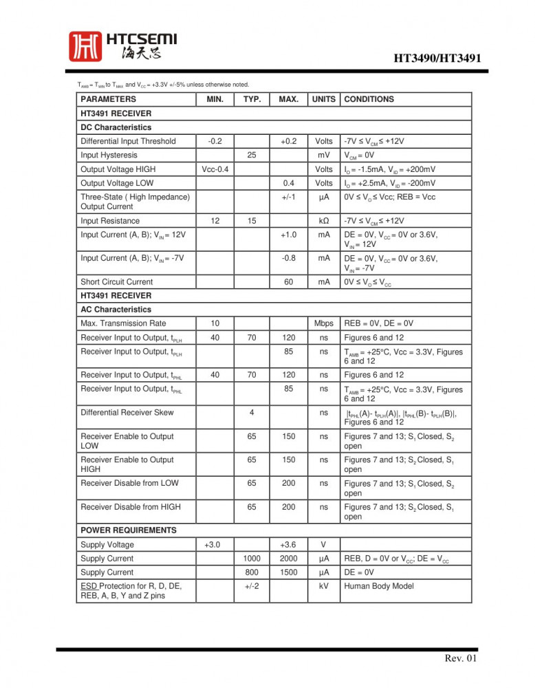 HT3490EBRZ datasheet page 5