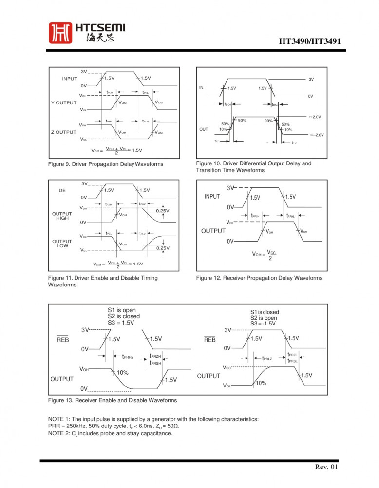 HT3490EBRZ datasheet page 8