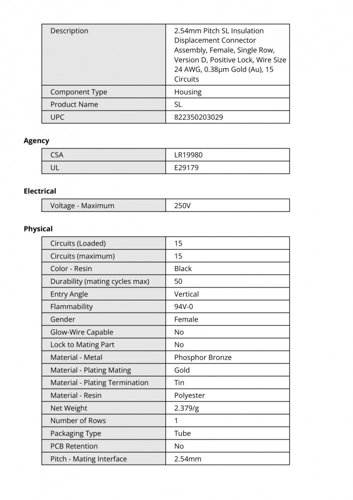 MOLEX 704003154 product documentation, page 2