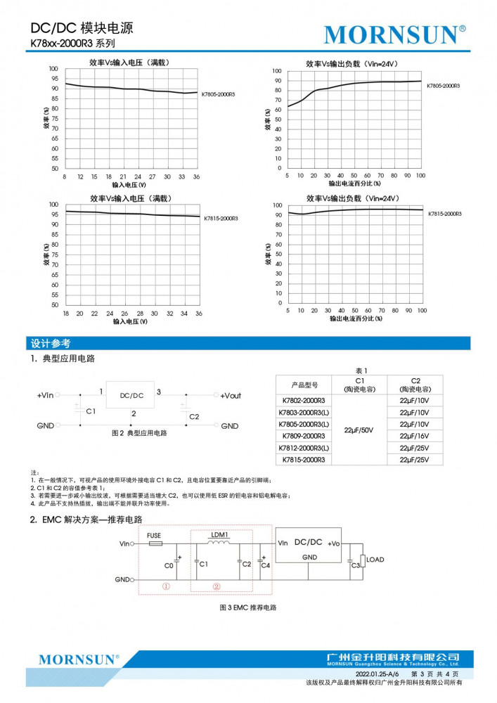 K7803-2000R3 datasheet page 3
