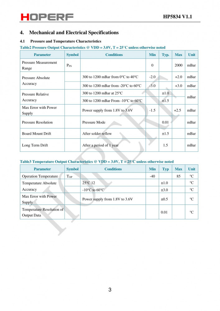 HP5834 datasheet page 3