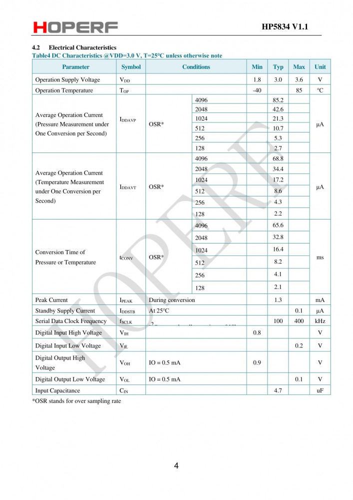 HP5834 datasheet page 4