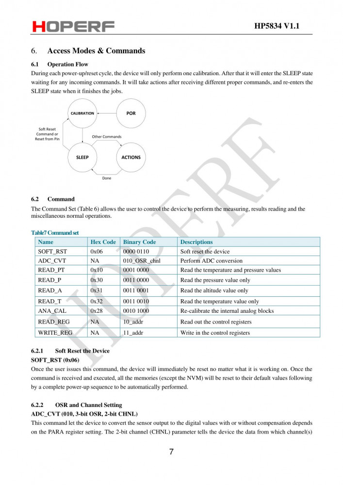 HP5834 datasheet page 7