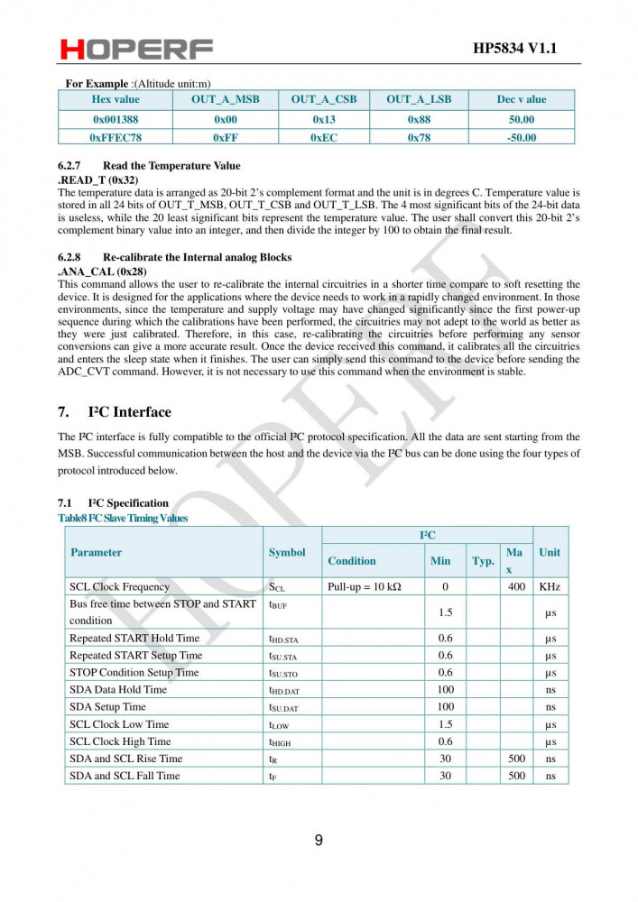 HP5834 datasheet page 9