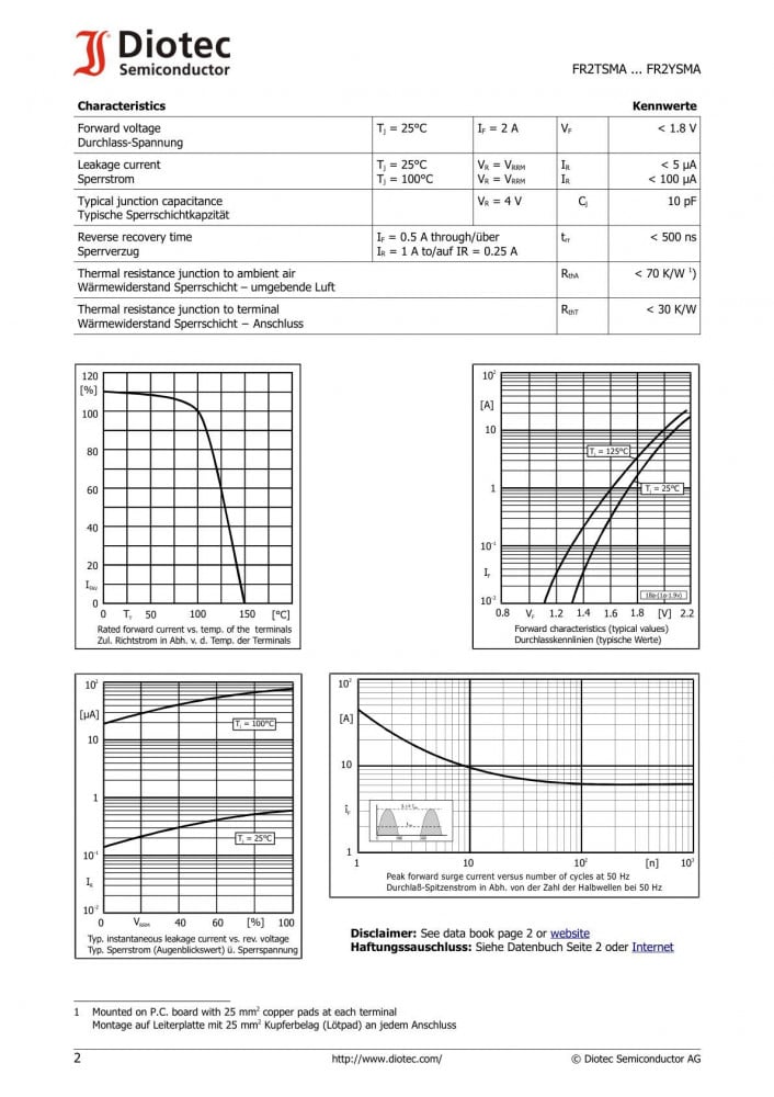 DIOTEC FR2WSMA datasheet page 2