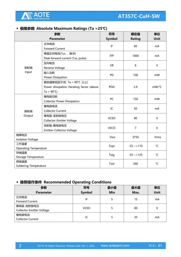 AT357C-CuH-SW datasheet page 3