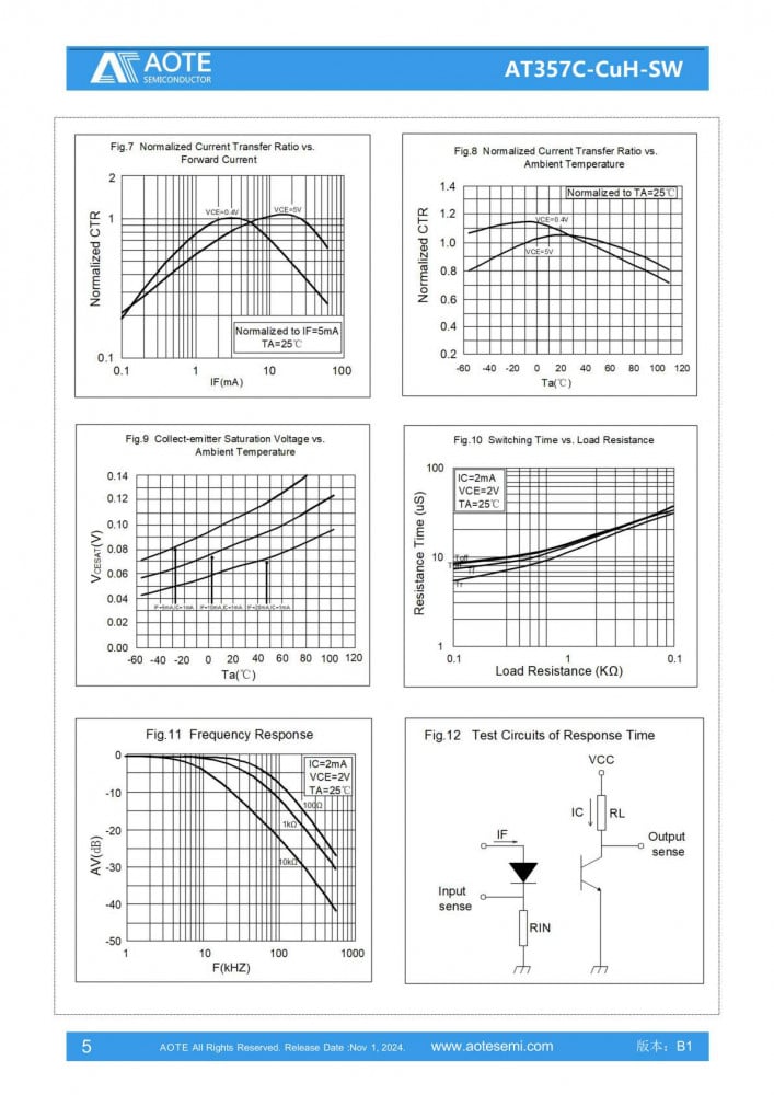 AT357C-CuH-SW datasheet page 6