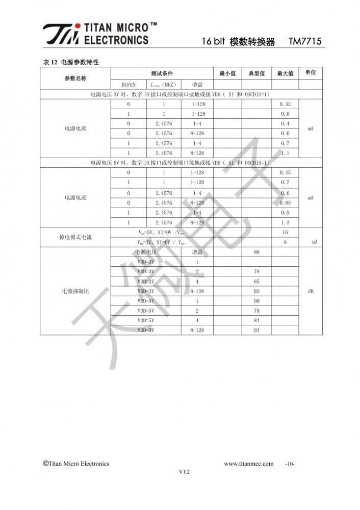 TM7715 datasheet page 10