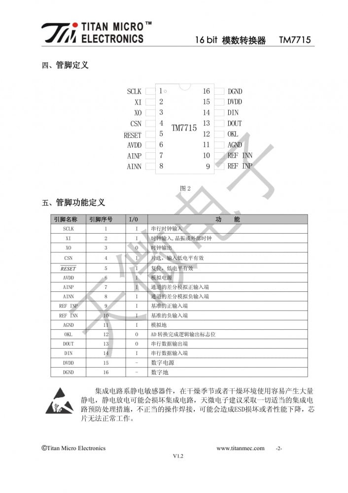 TM7715 datasheet page 2