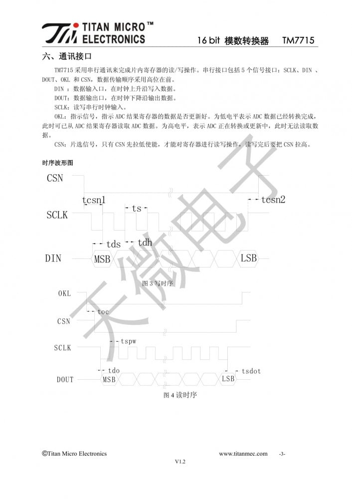 TM7715 datasheet page 3