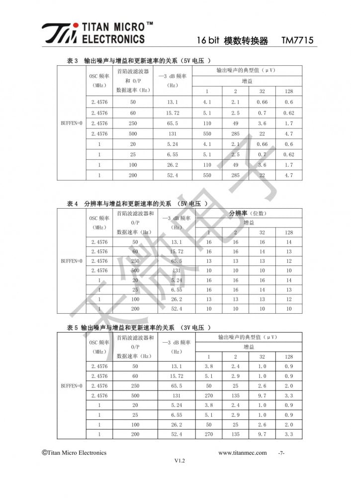 TM7715 datasheet page 7
