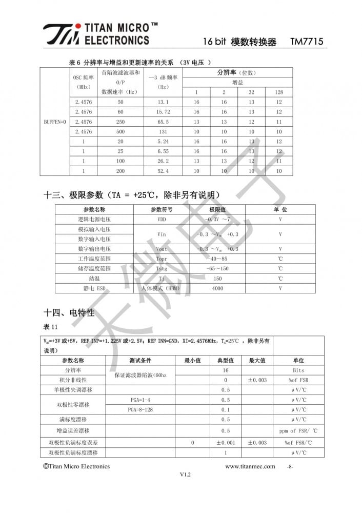 TM7715 datasheet page 8
