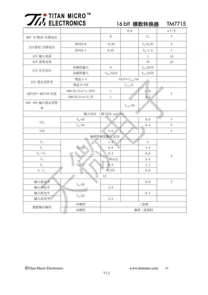 TM7715 datasheet page 9