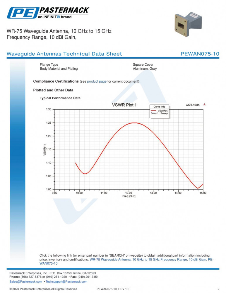 PEWAN075-10 datasheet page 2