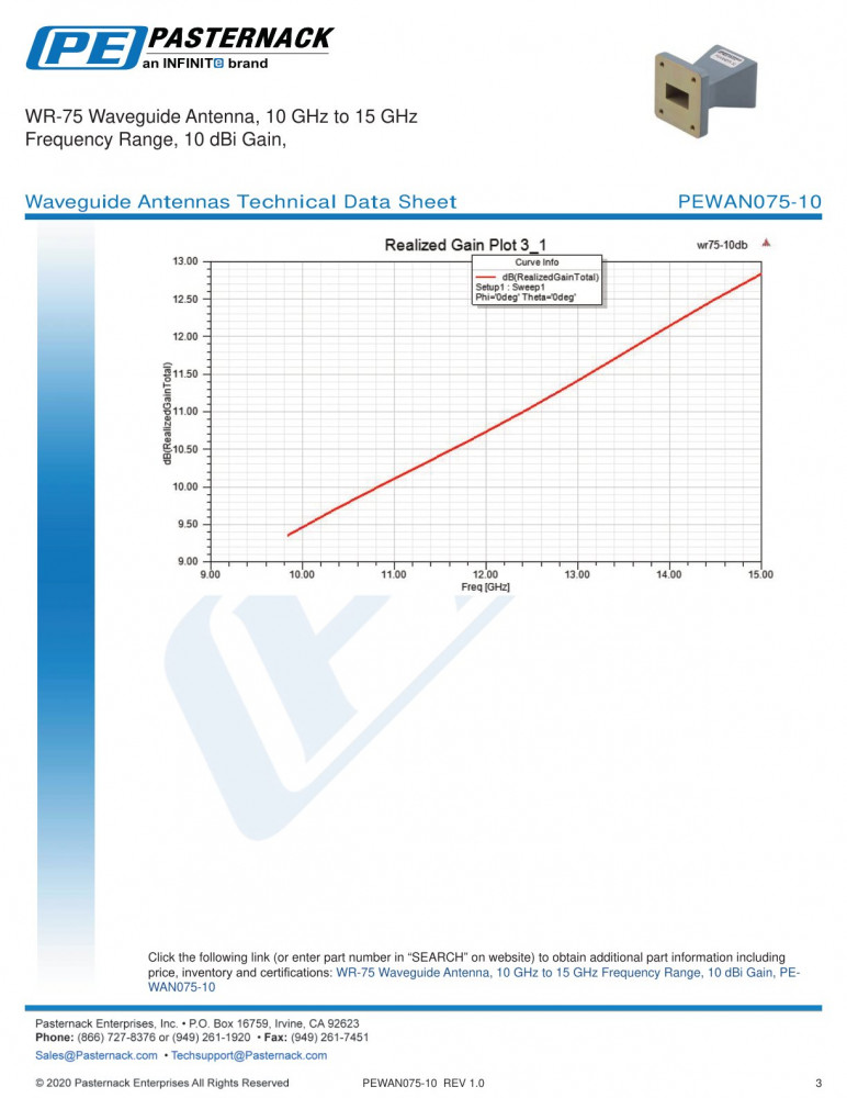 PEWAN075-10 datasheet page 3