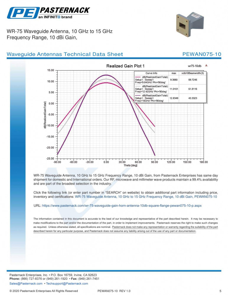 PEWAN075-10 datasheet page 5