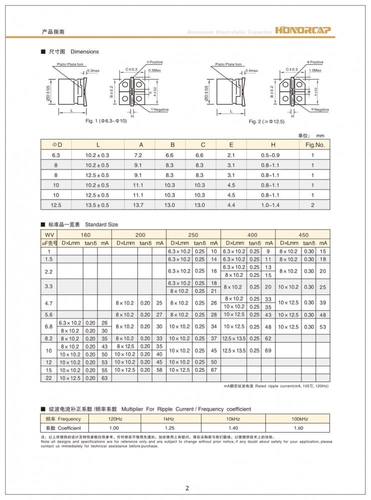 Honor Elec UD series datasheet page 2