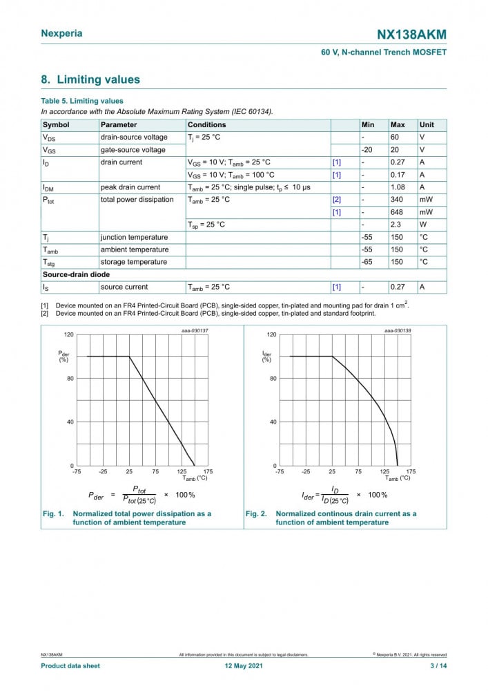 NX138AKMYL datasheet page 3