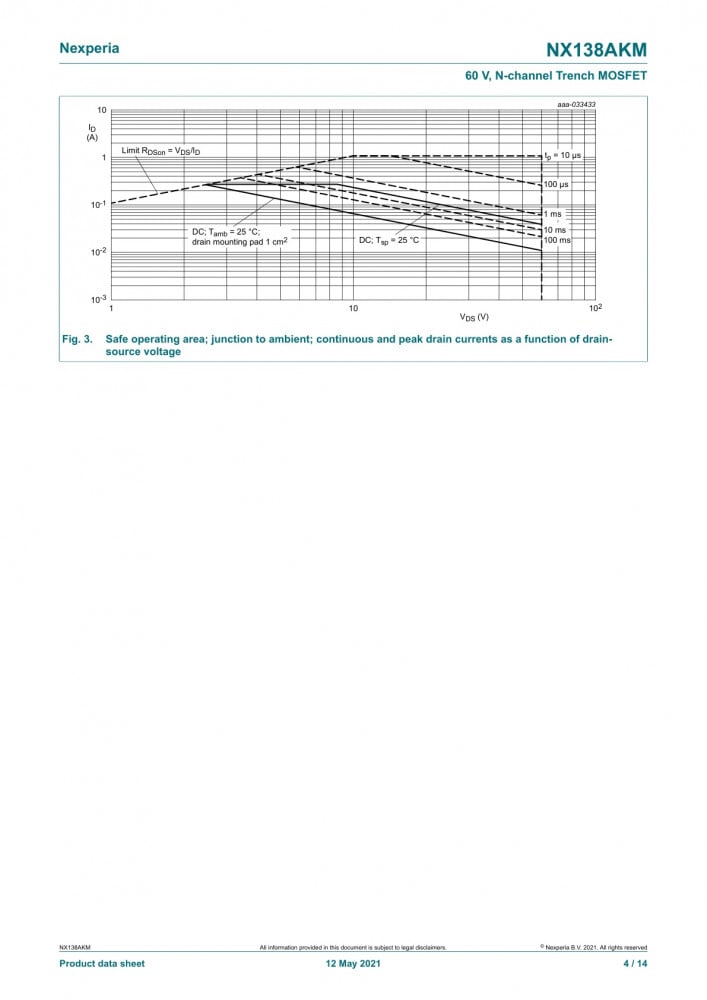NX138AKMYL datasheet page 4