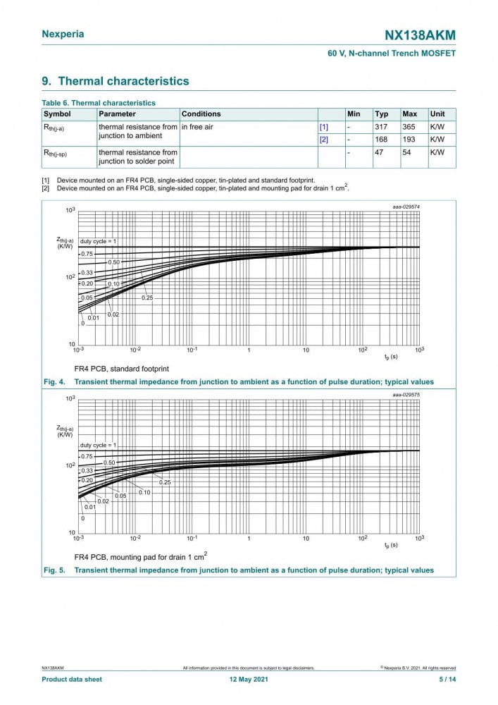 NX138AKMYL datasheet page 5