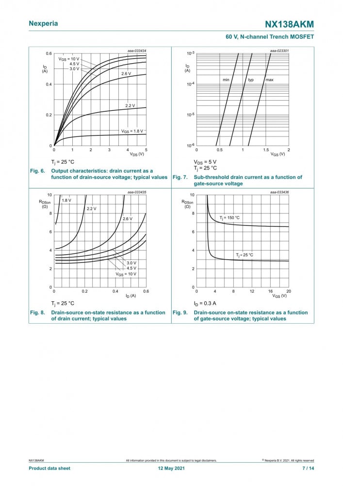 NX138AKMYL datasheet page 7