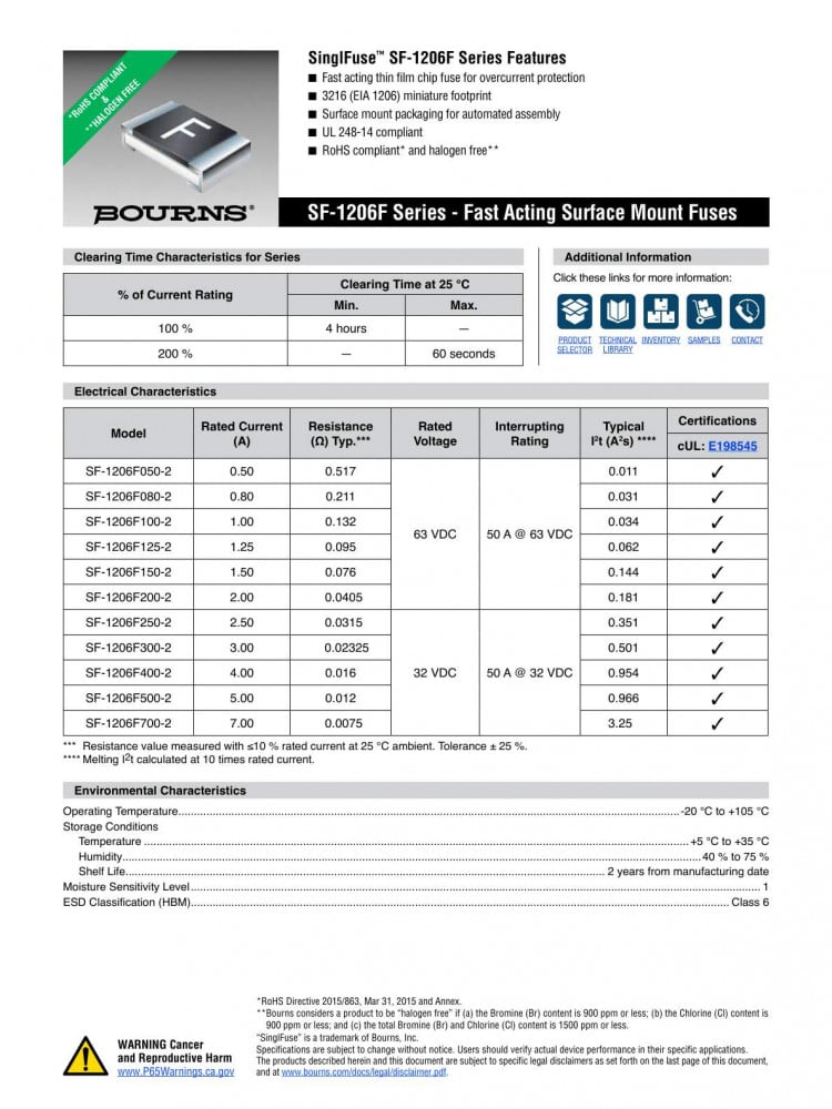 SF-1206F series datasheet page 1