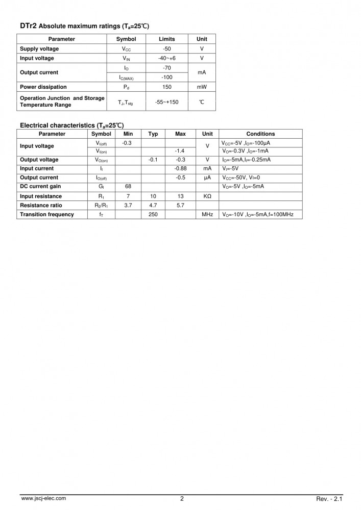 EMD9 datasheet page 2