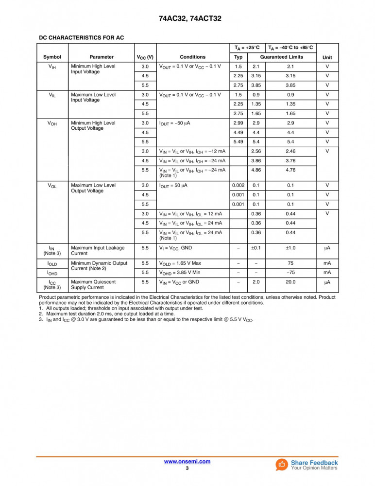 74ACT32 datasheet page 3