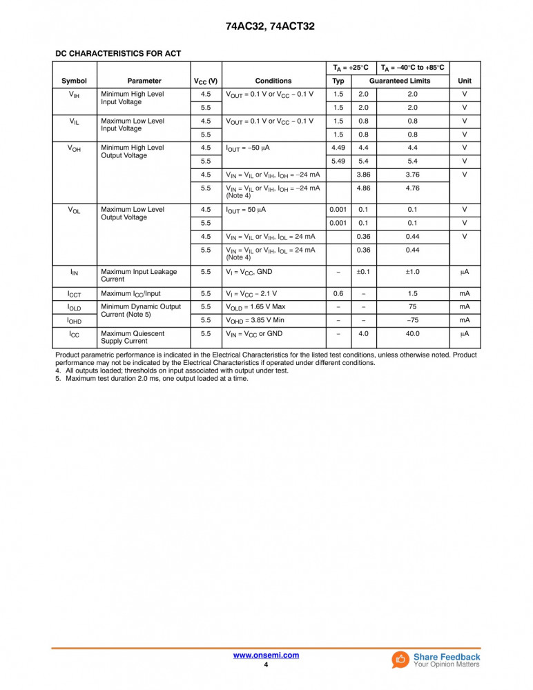 74ACT32 datasheet page 4