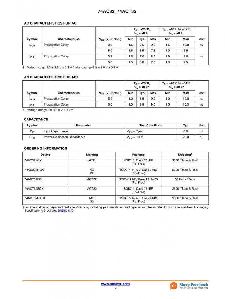74ACT32 datasheet page 5