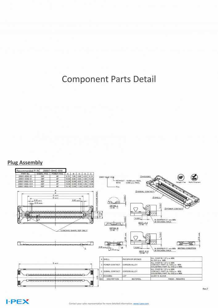 I-PEX NOVASTACK 35-HDP document page 2