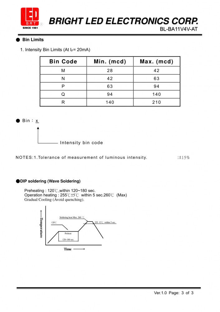 BL-BA11V4V-AT technical documentation page 3