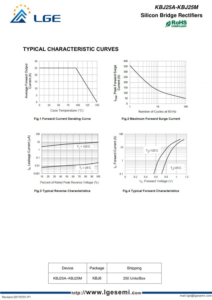 LGE KBJ25J datasheet page 2