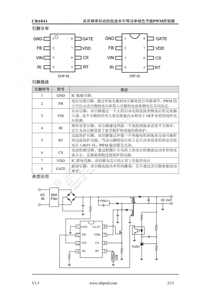 CR6841 datasheet page 2
