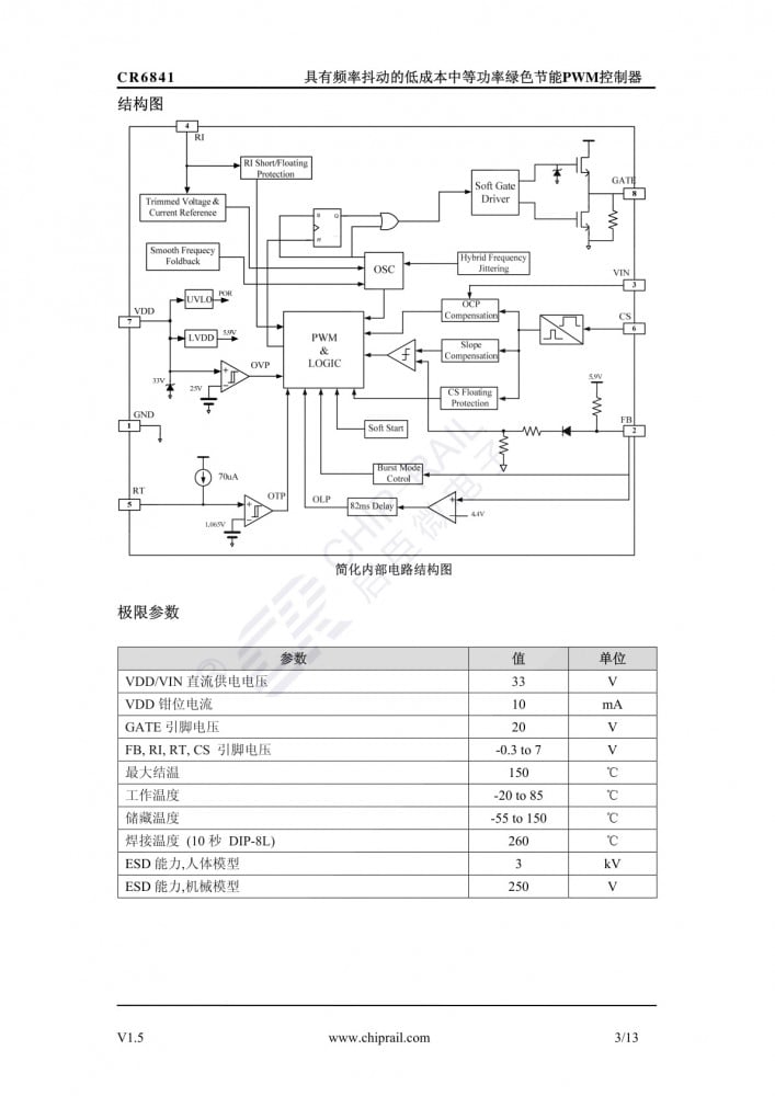 CR6841 datasheet page 3