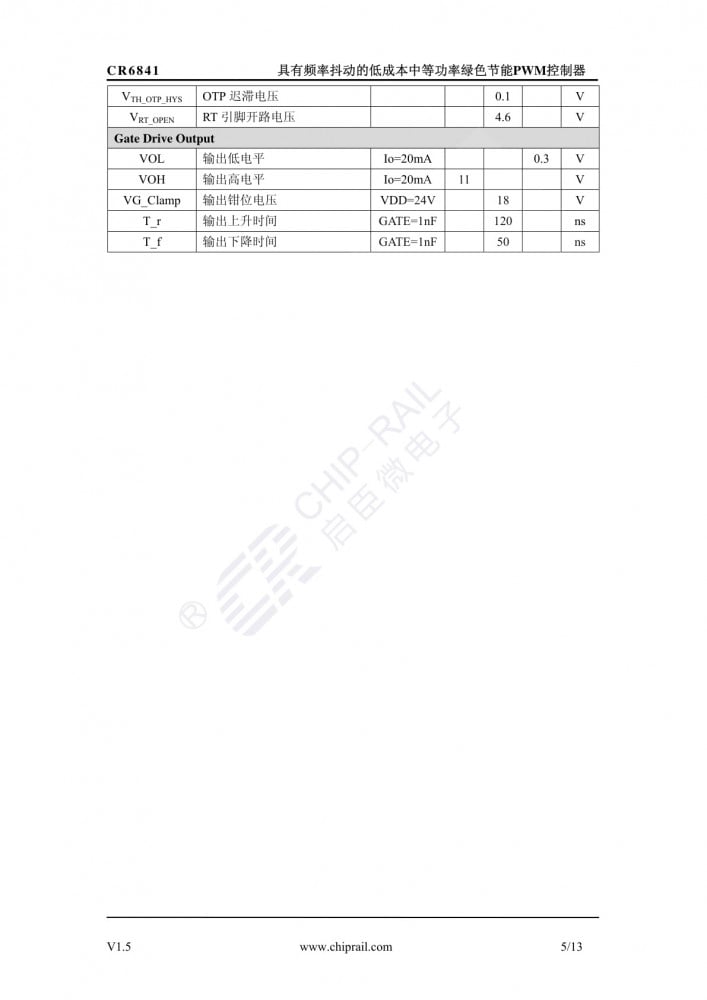CR6841 datasheet page 5