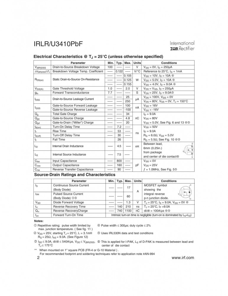 IRLR3410 datasheet page 2