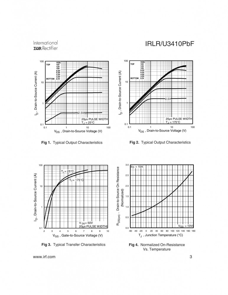 IRLR3410 datasheet page 3