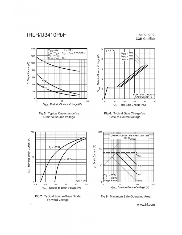 IRLR3410 datasheet page 4