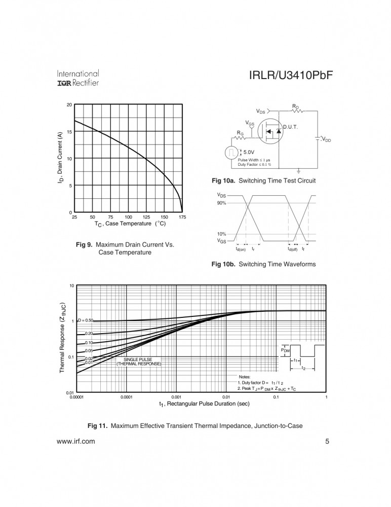 IRLR3410 datasheet page 5