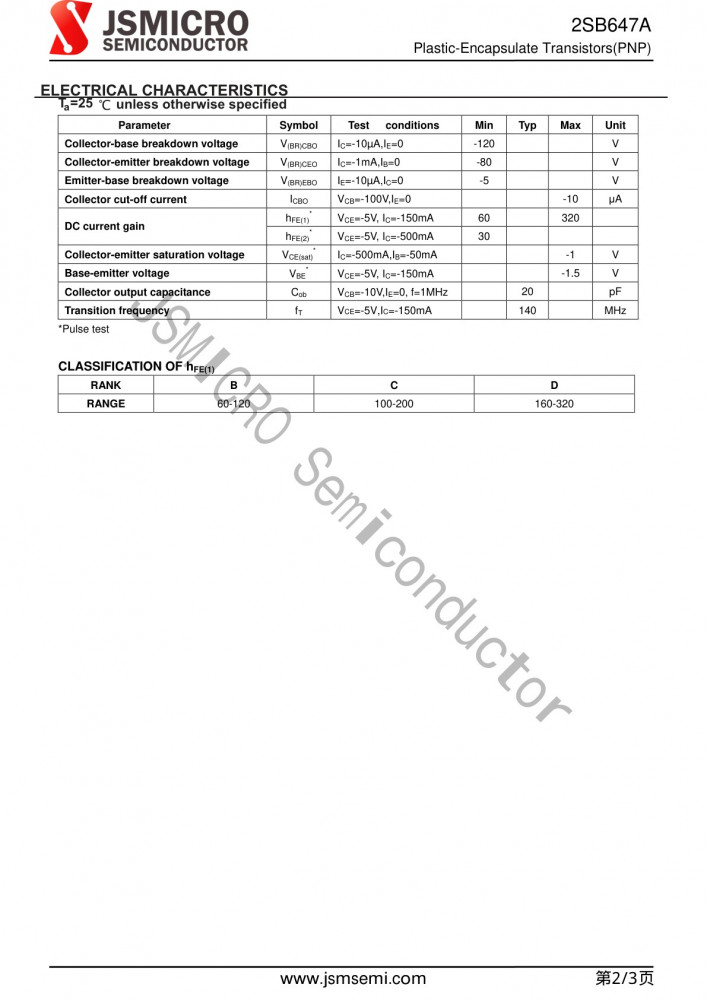 2SB647A datasheet page 2