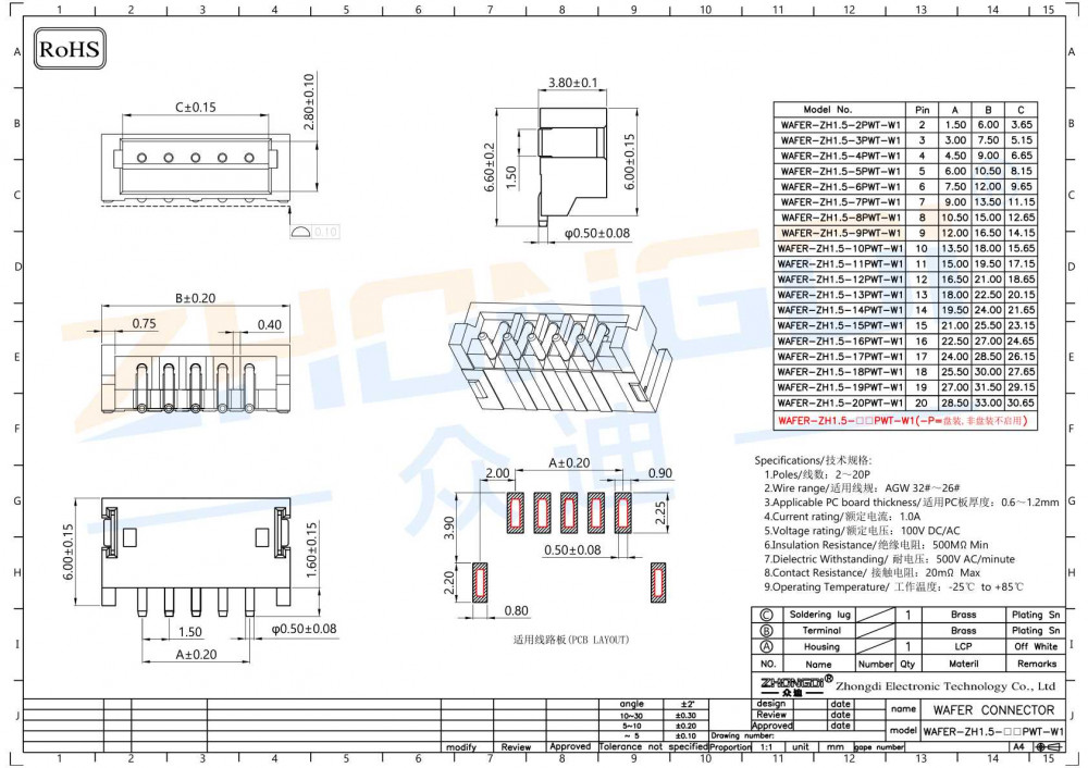 Zhongdi WAFER connector technical document page 1