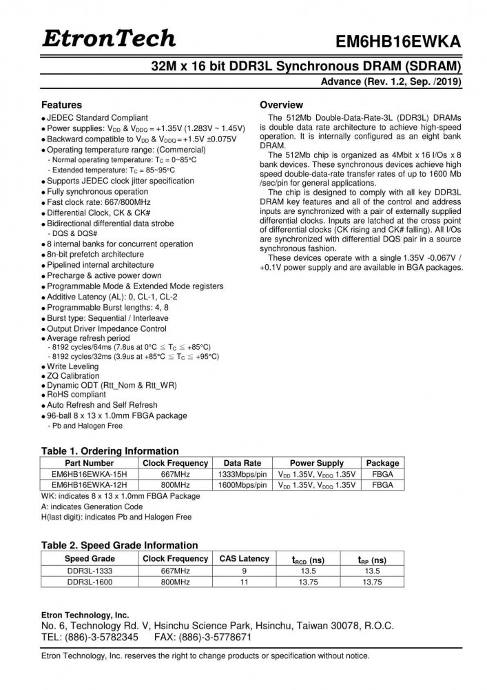 Etron EM6HB16EWKA-12IH datasheet page 1