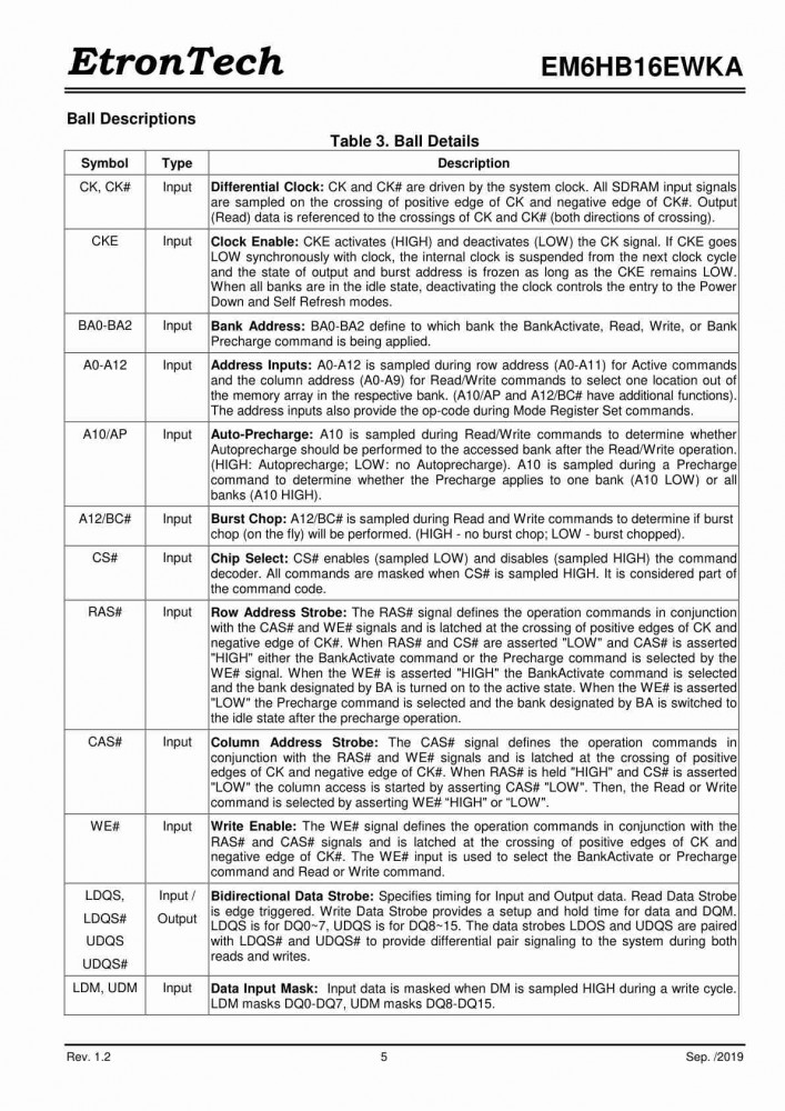 Etron EM6HB16EWKA-12IH datasheet page 5