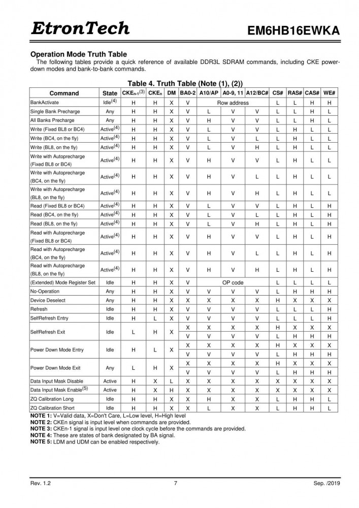 Etron EM6HB16EWKA-12IH datasheet page 7